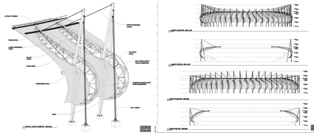 Al Menaa Stadium | AMBS Architects